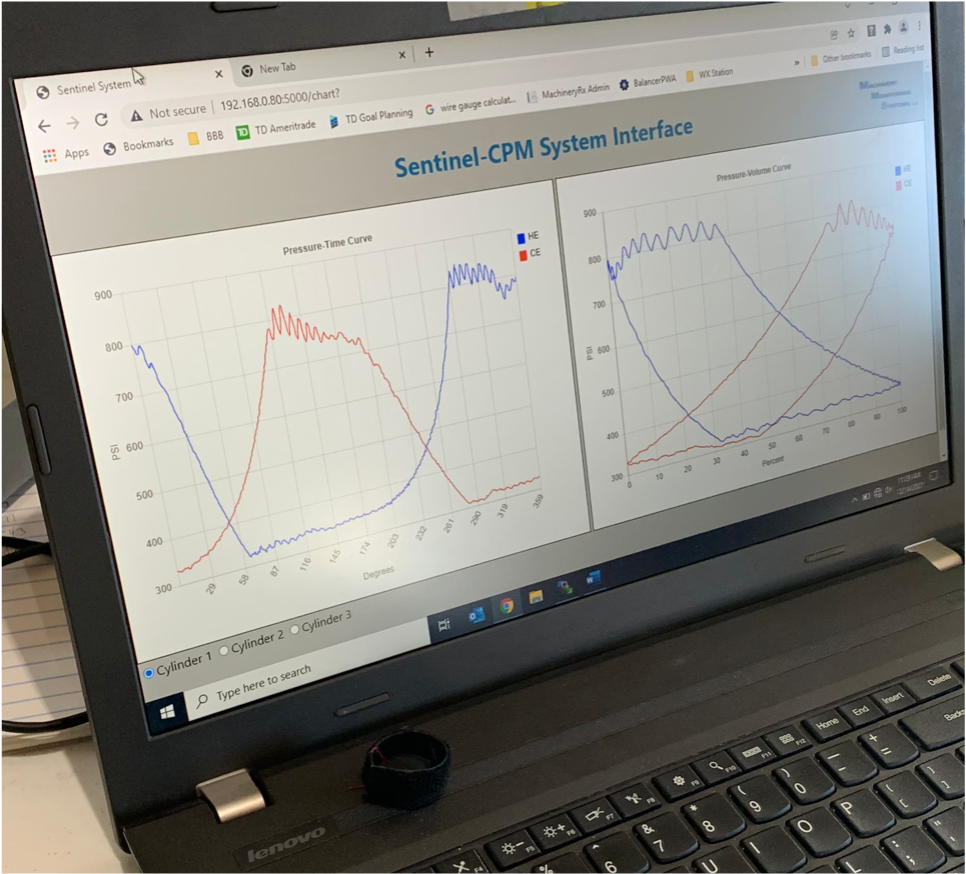 Sentinel - Machinery Monitoring Systems, LLC